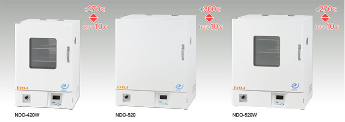 Sản phẩm - Convection Oven NDO-420.420W.520.520W